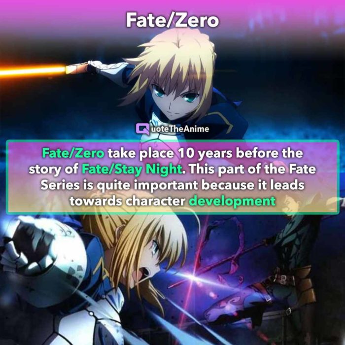 COMPLETE Fate Watch Order (Easy To Follow Guide)