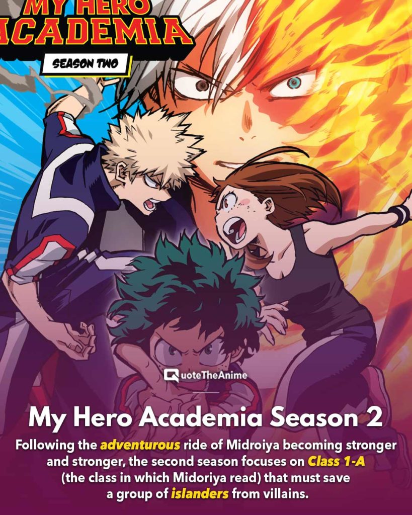 COMPLETE My Hero Academia Watch Order! (OFFICIAL) | QTA