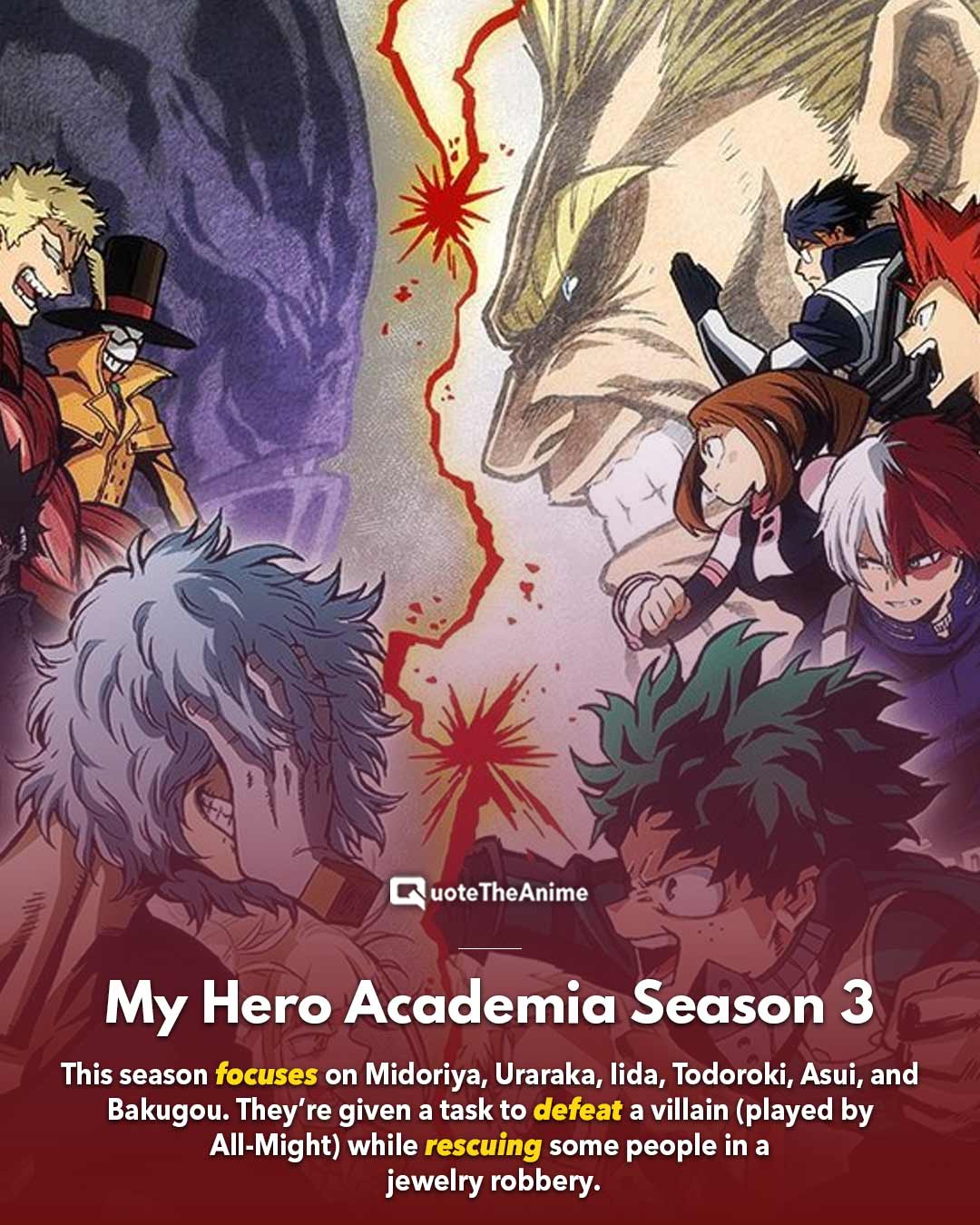 COMPLETE My Hero Academia Watch Order! (OFFICIAL) | QTA