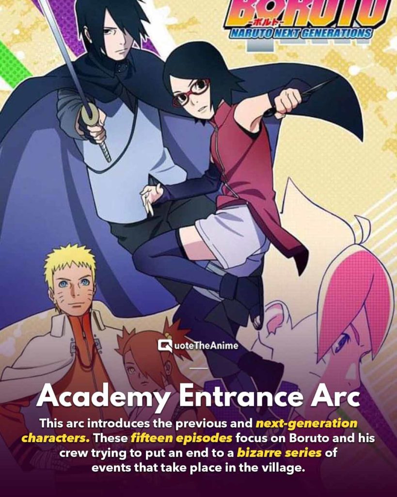 COMPLETE Boruto Filler List (EASY TO FOLLOW) - QTA