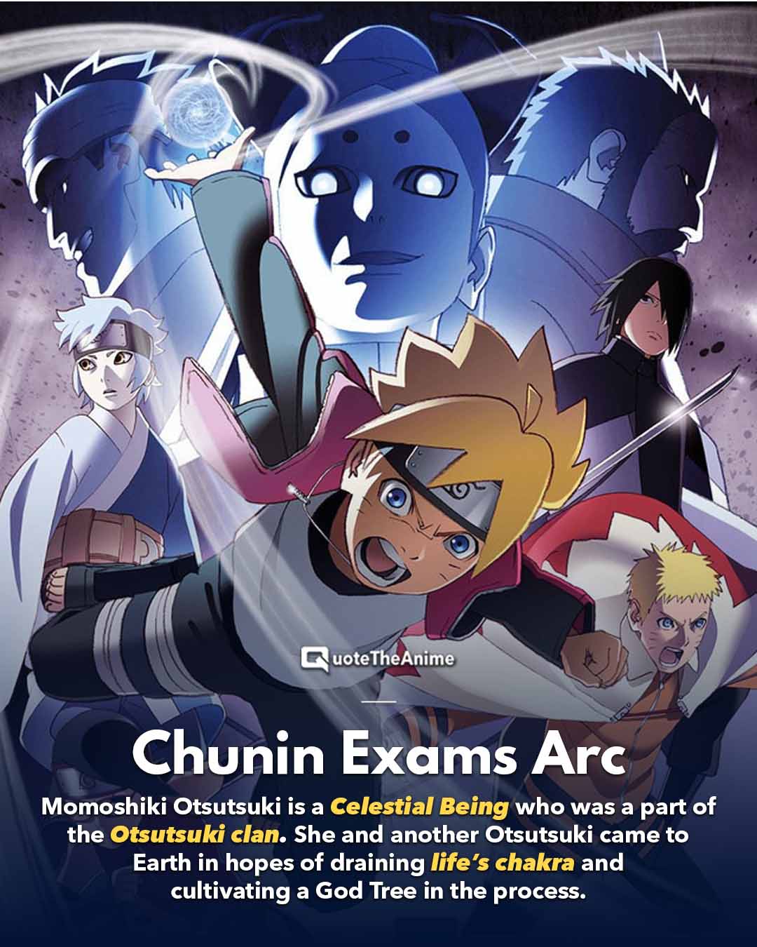 COMPLETE Boruto Filler List (EASY TO FOLLOW) - QTA