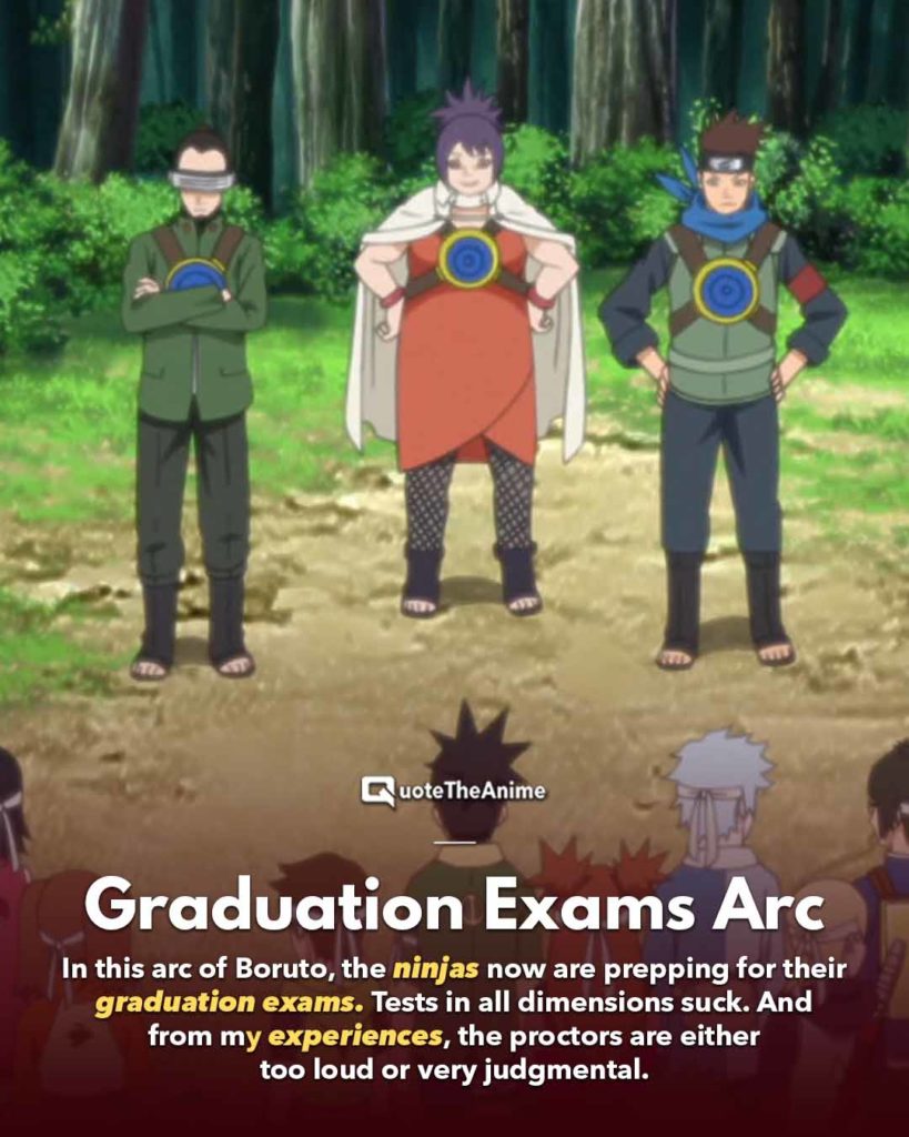 COMPLETE Boruto Watch Order (OFFICIAL)