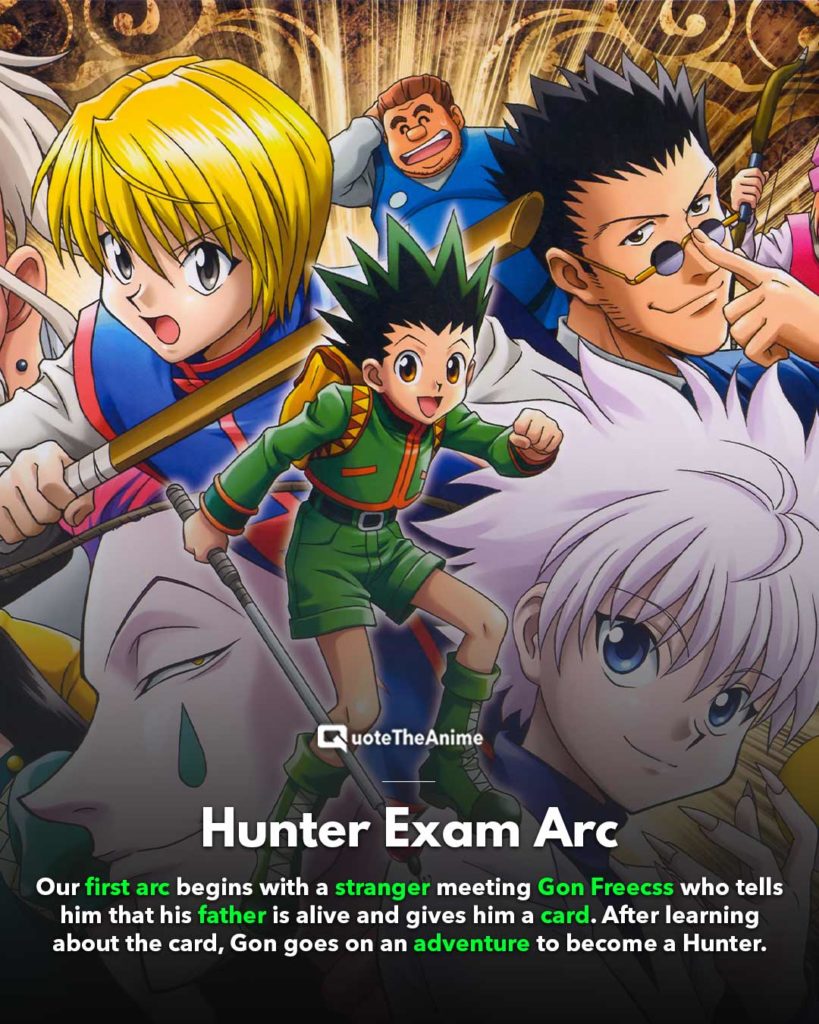 COMPLETE Hunter X Hunter Watch Order (Easy To Follow)