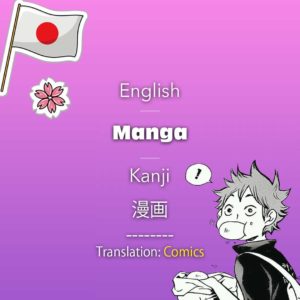 32+ Most Commonly Used Weeb Words (Anime Glossary)