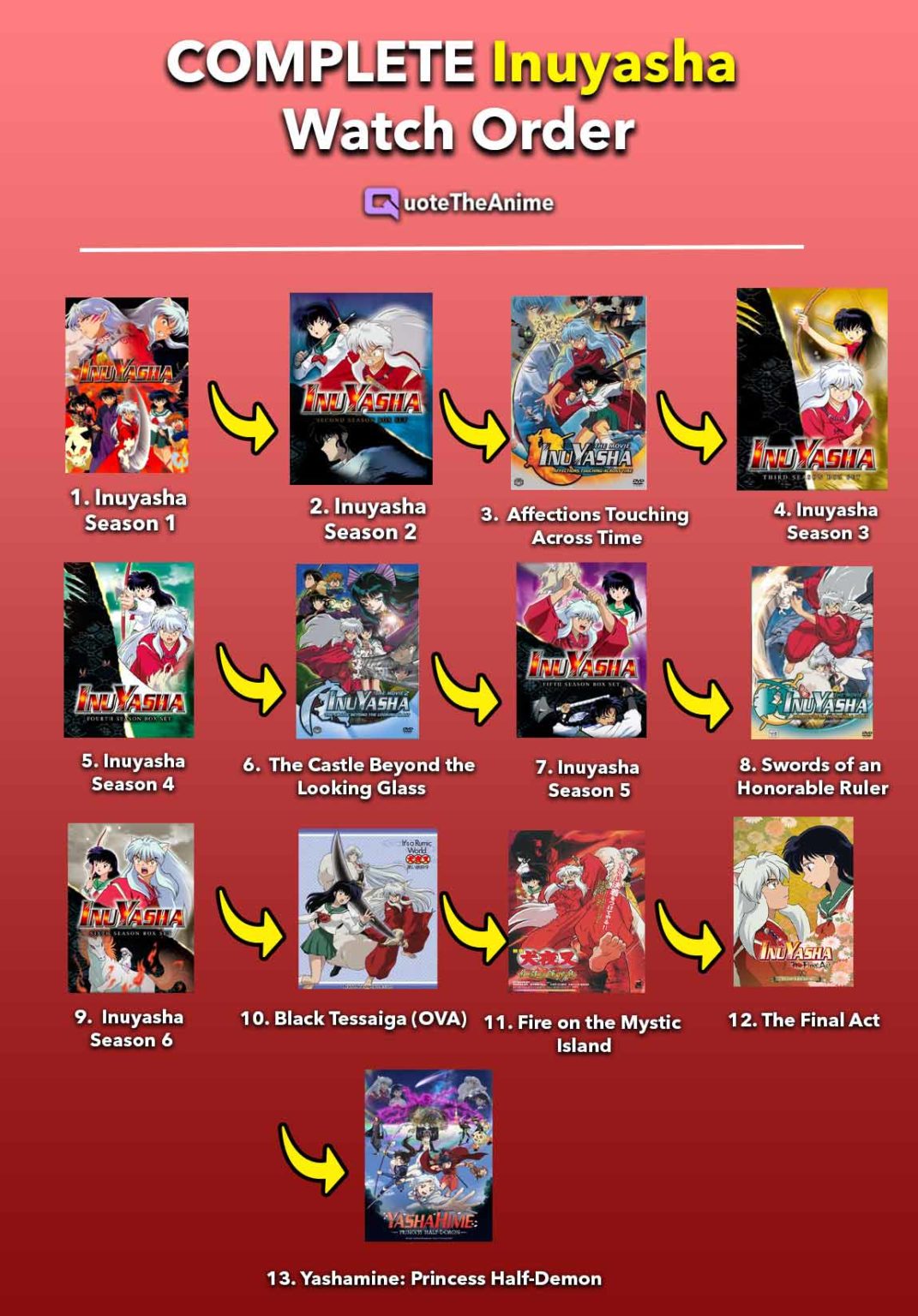 COMPLETE Inuyasha Watch Order! (OFFICIAL) - QTA