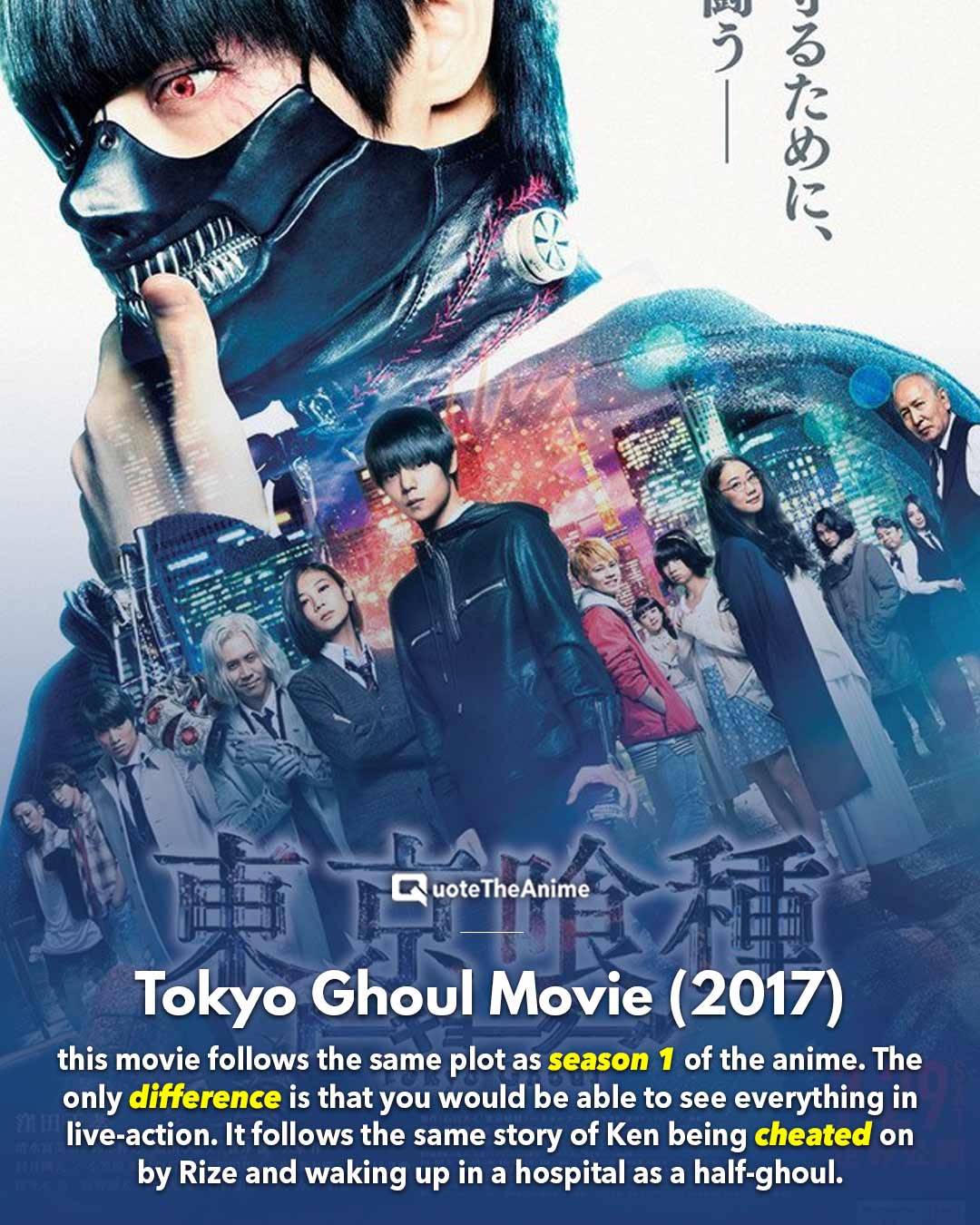 COMPLETE Tokyo Ghoul Watch Order! (OFFICIAL)