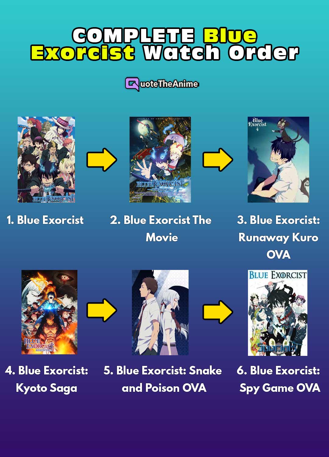 COMPLETE Blue Exorcist Watch Order (OFFICIAL) - QTA