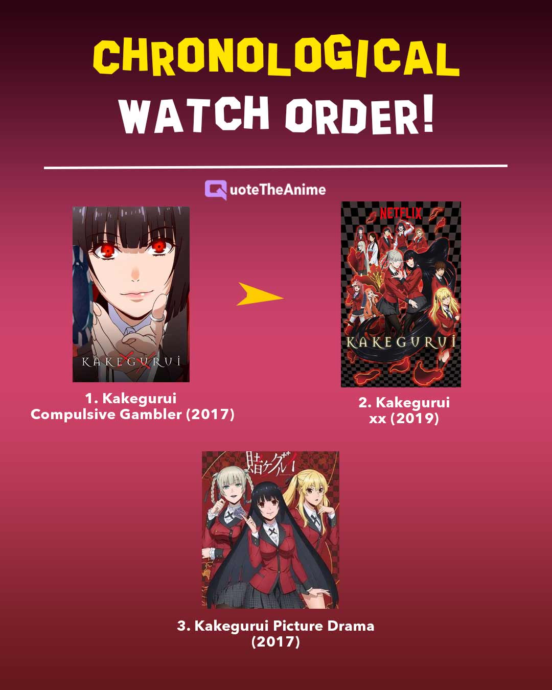COMPLETE Kakegurui Watch Order Easy To Follow Gamers Anime