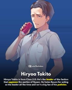 Classroom Of The Elite Characters List (Wiki)