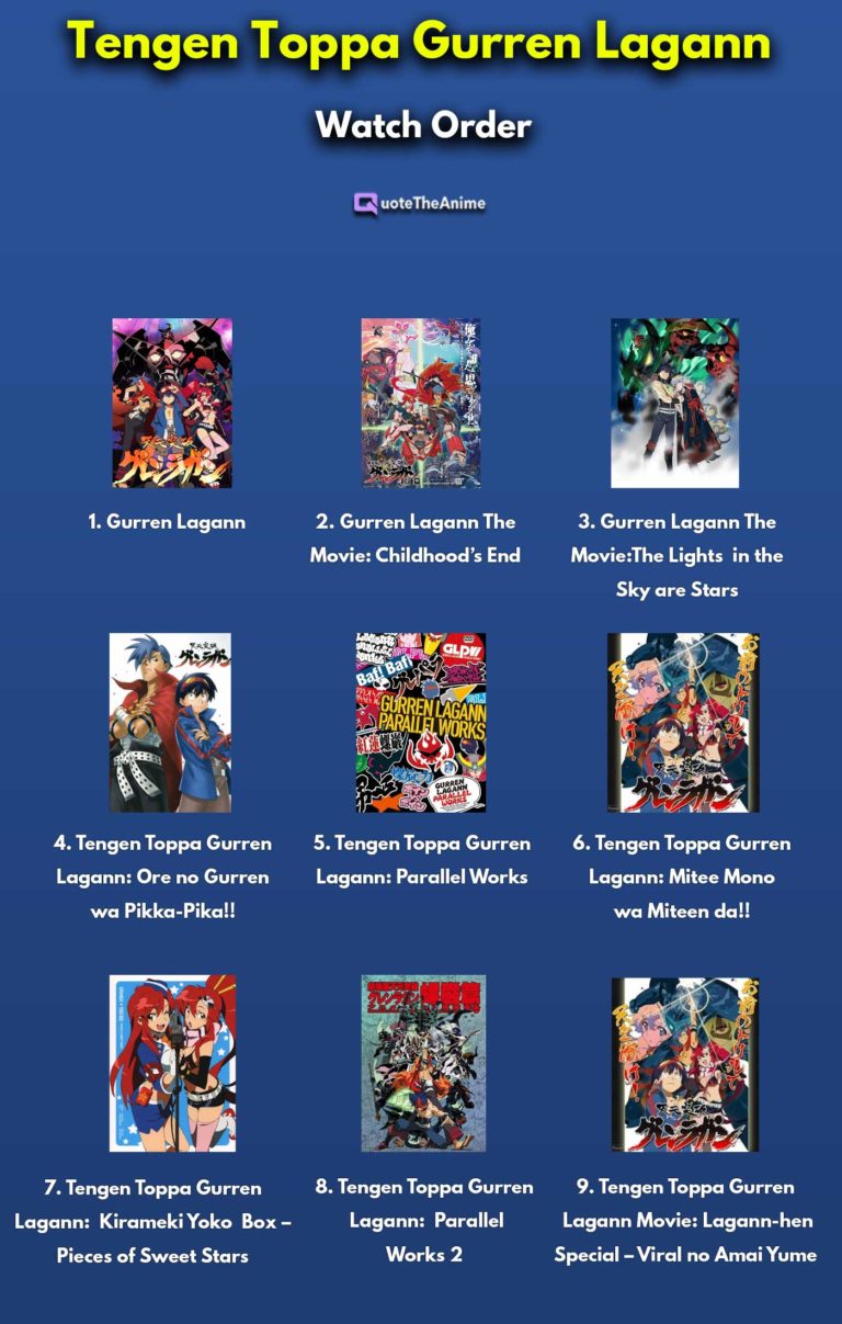 Tengen Toppa Gurren Lagann Watch Order (Easy to Follow) - QTA